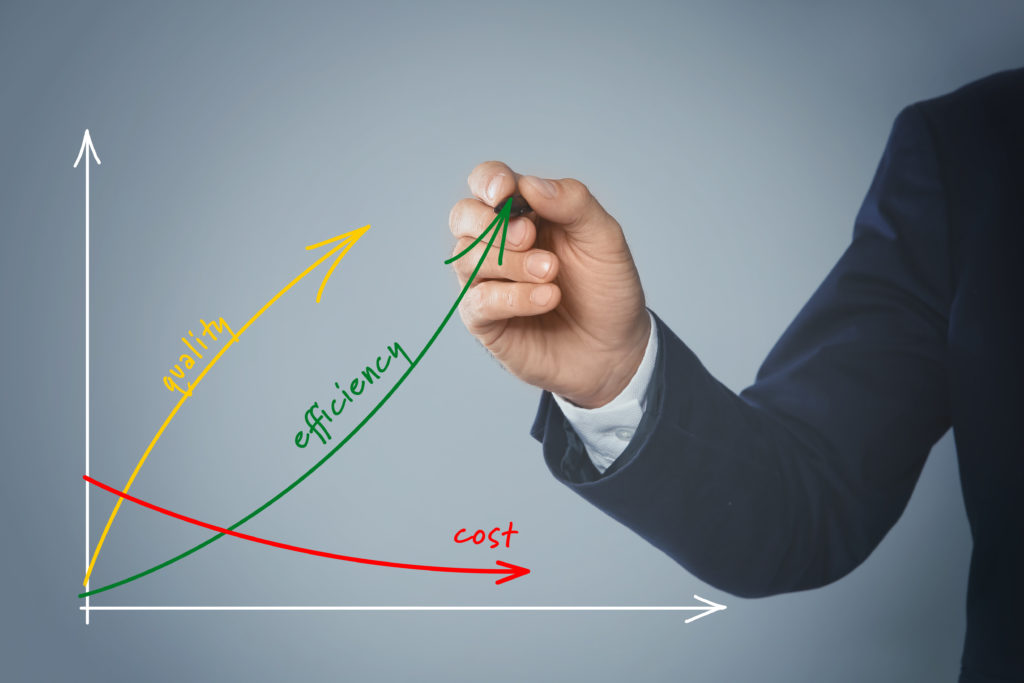 Resource efficiency – an effective way to save money and reduce ...